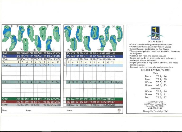 Golf Course | Golf The Manor